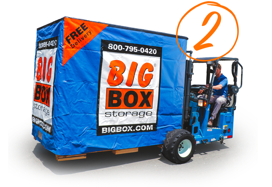 How Portable Storage Works - Big Box Storage San Diego